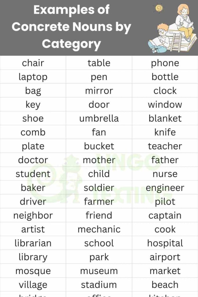 100 Examples of Concrete Nouns in English - With Meaning and Uses